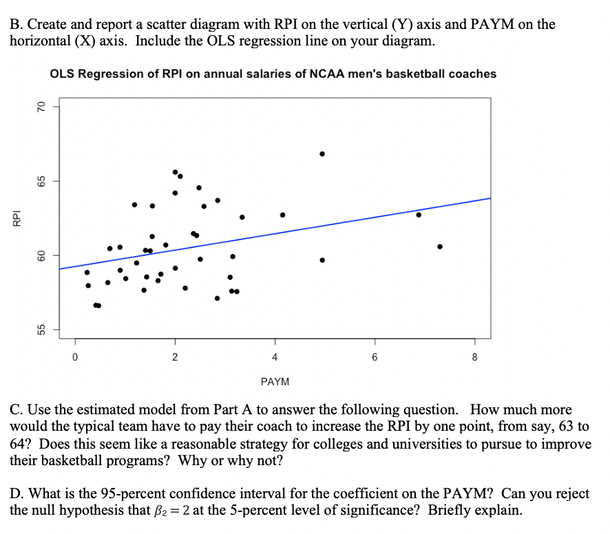 Solved Simple Regression In R Does Paying Coaches More Pay Chegg solved-simple-regression-in-r-does-paying-coaches-more-pay-chegg