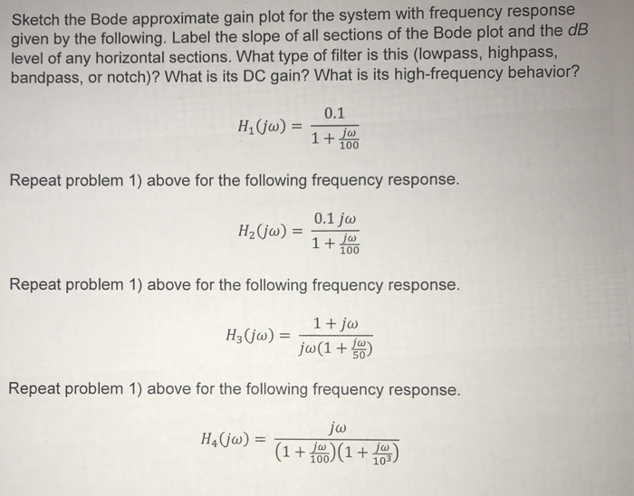 Solved Sketch the Bode approximate gain plot for the system | Chegg.com