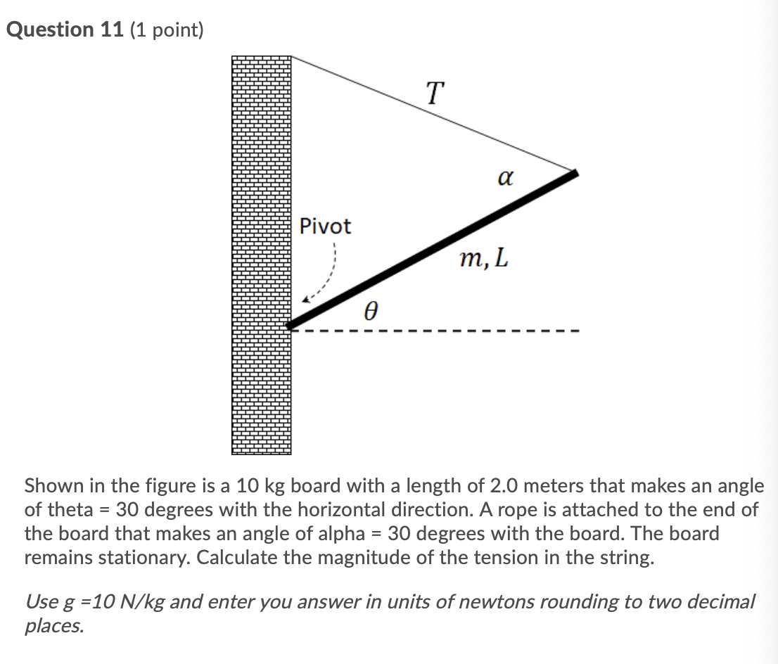 Solved Question 11 (1 point) T α Pivot P m, L ө Shown in the | Chegg.com
