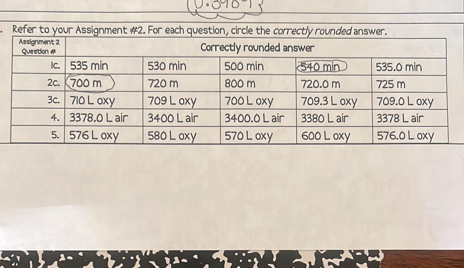Refer to your Assignment \#2. For each question, | Chegg.com