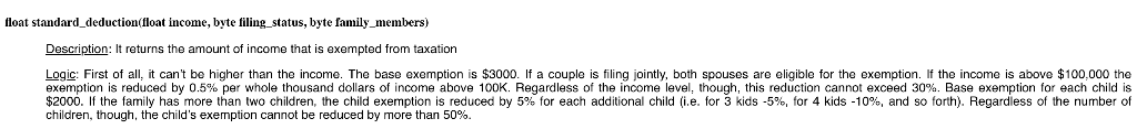 float standard deduction(float income, byte filing | Chegg.com