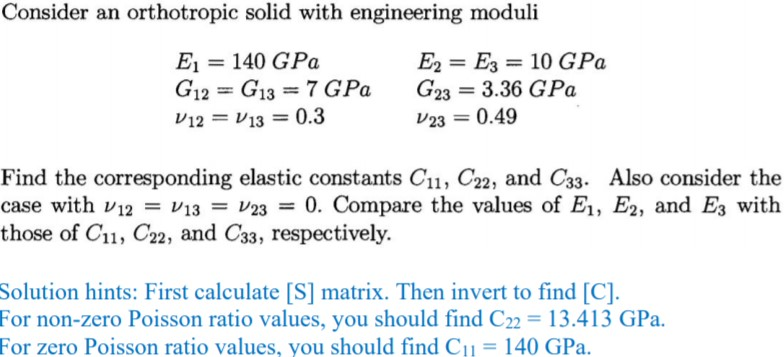 Solved Consider an orthotropic solid with engineering moduli | Chegg.com