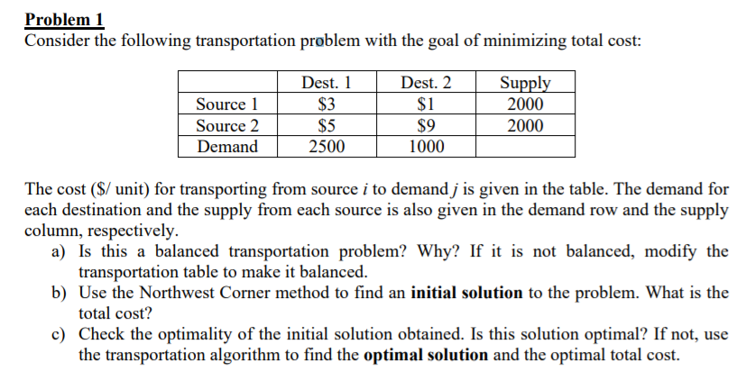 Solved Problem 1 Consider the following transportation | Chegg.com