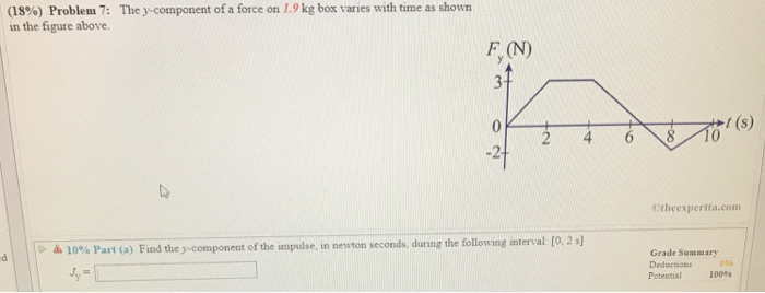 Solved (1896) Problem 7: in the figure above. The | Chegg.com