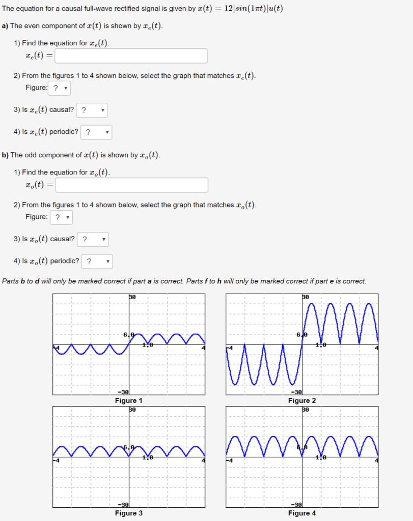 Solved The equation for a causal full-wave rectified signal | Chegg.com