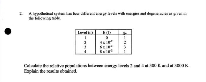 Solved 2. A hypothetical system has four different energy | Chegg.com