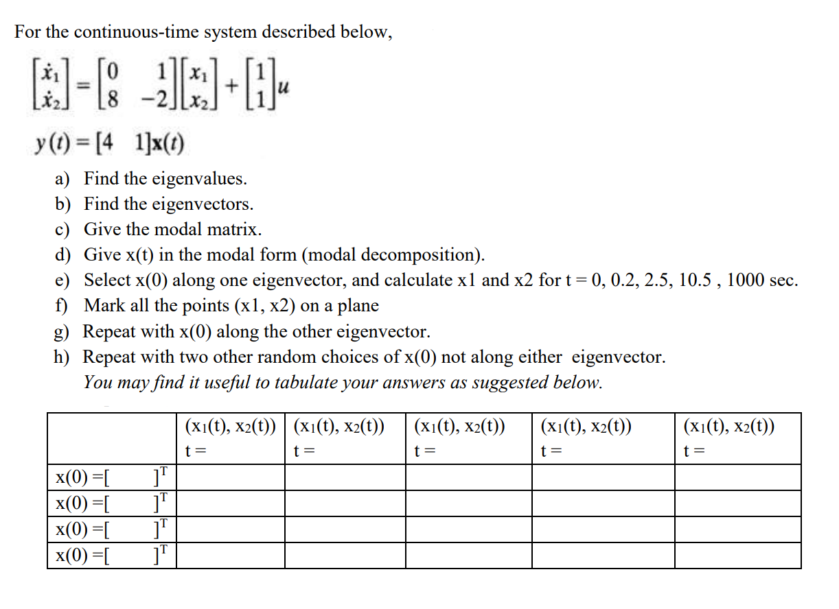 ANY SPAM OR COPIED WRONG ANSWER WILL BE MARKED SPAM | Chegg.com