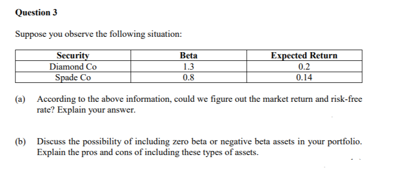 Solved Suppose you observe the following situation: (a) | Chegg.com