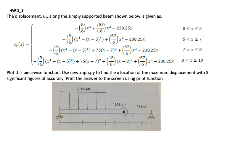 Solved HW 1_3 The displacement, uy, along the simply | Chegg.com