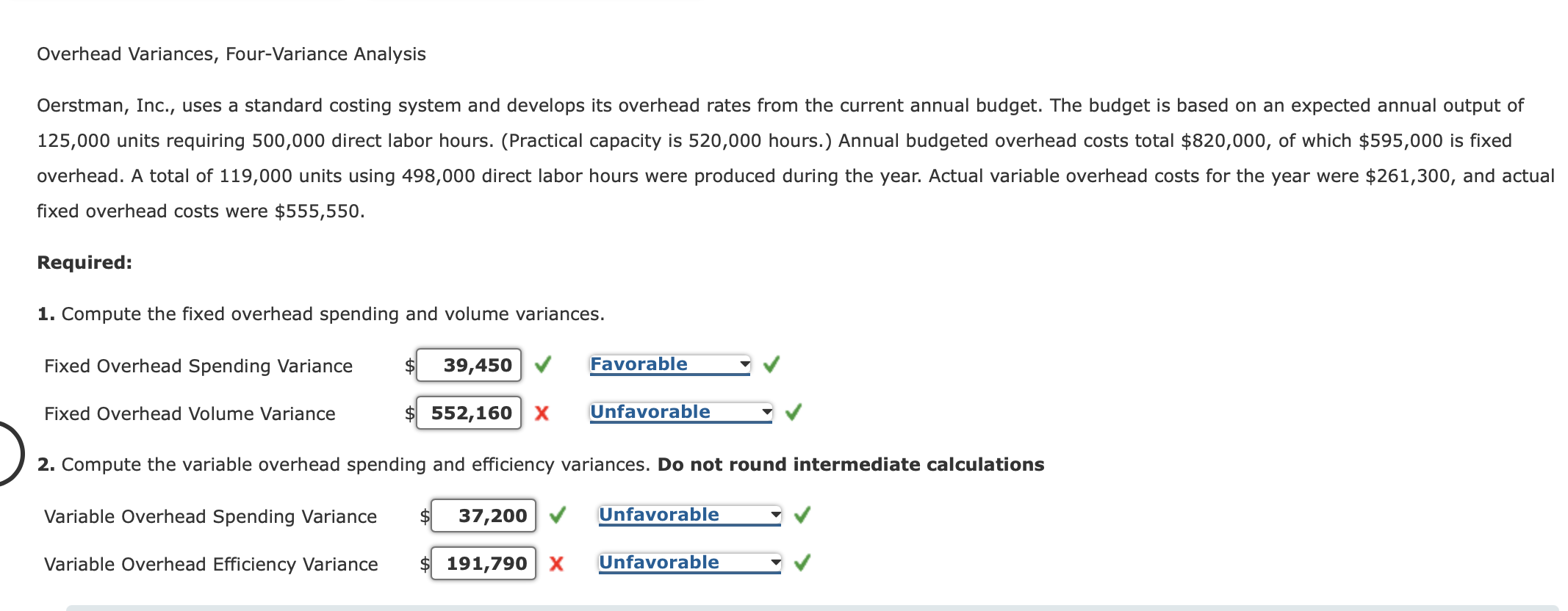 Solved Overhead Variances, Four-Variance AnalysisOerstman, | Chegg.com
