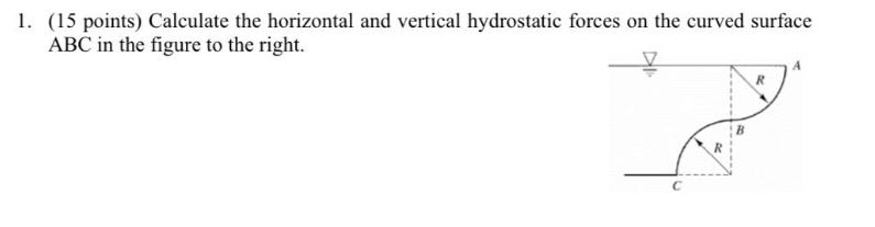Solved (15 points) Calculate the horizontal and vertical | Chegg.com