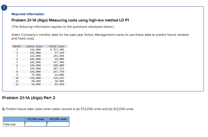 Solved Problem 21-1A (Algo) Measuring costs using high-low | Chegg.com Solved Problem 21-1A (Algo) Measuring costs using high-low | Chegg.com