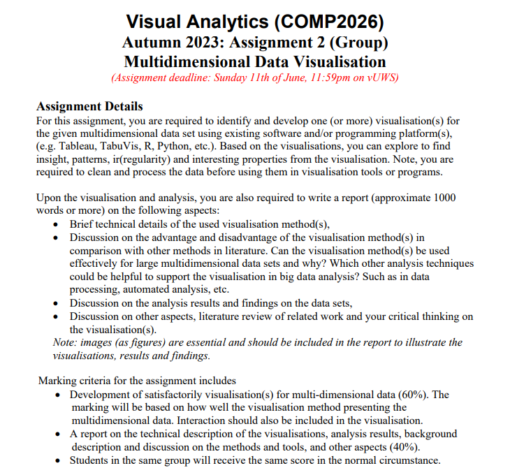 Solved Hi I have to complete this assignment but I am | Chegg.com