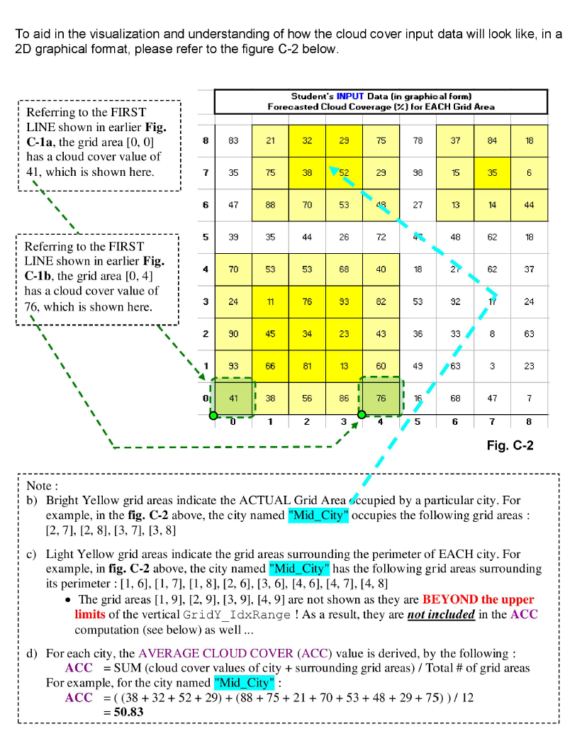 Solved A proper working c++ code that are able to use | Chegg.com