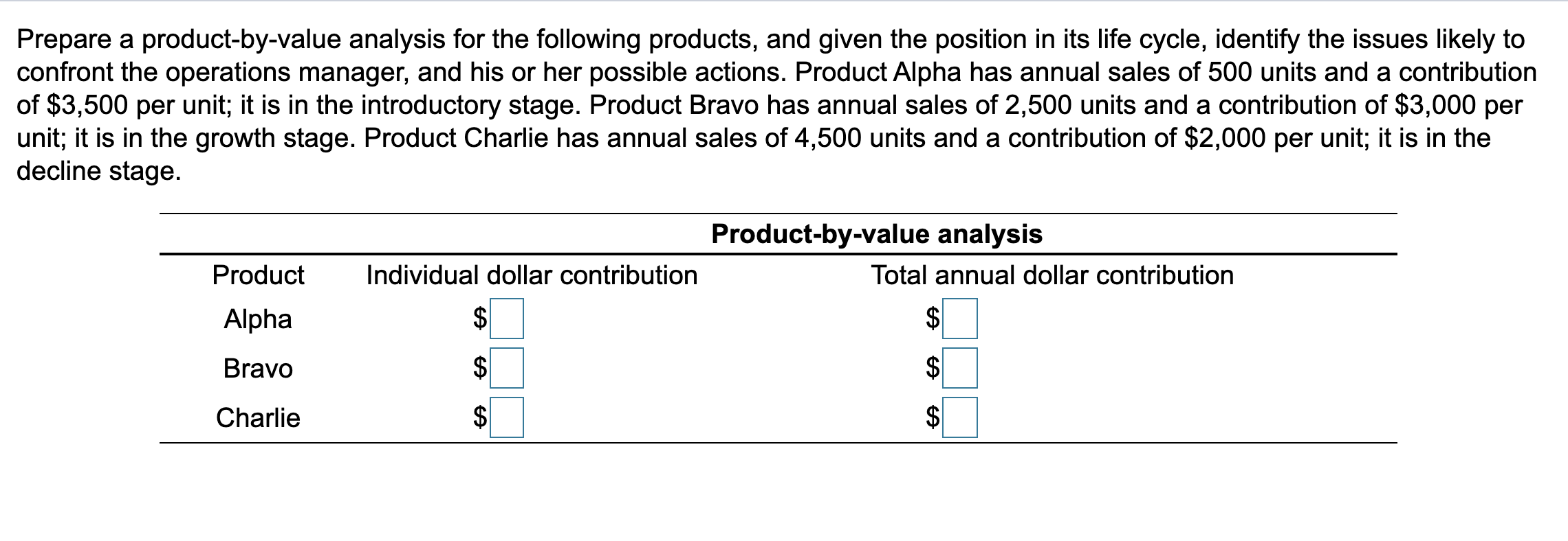 Solved Prepare a product-by-value analysis for the following | Chegg.com