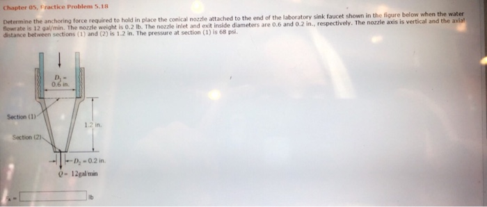 Solved Determine the anchoring force required to hold in | Chegg.com