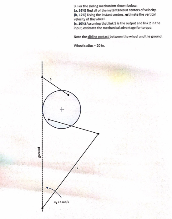 Solved 3. For the sliding mechanism shown below: (a, 16%) | Chegg.com