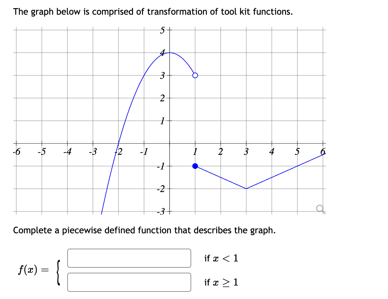 Solved Write an equation for the function graphed aboveThe | Chegg.com