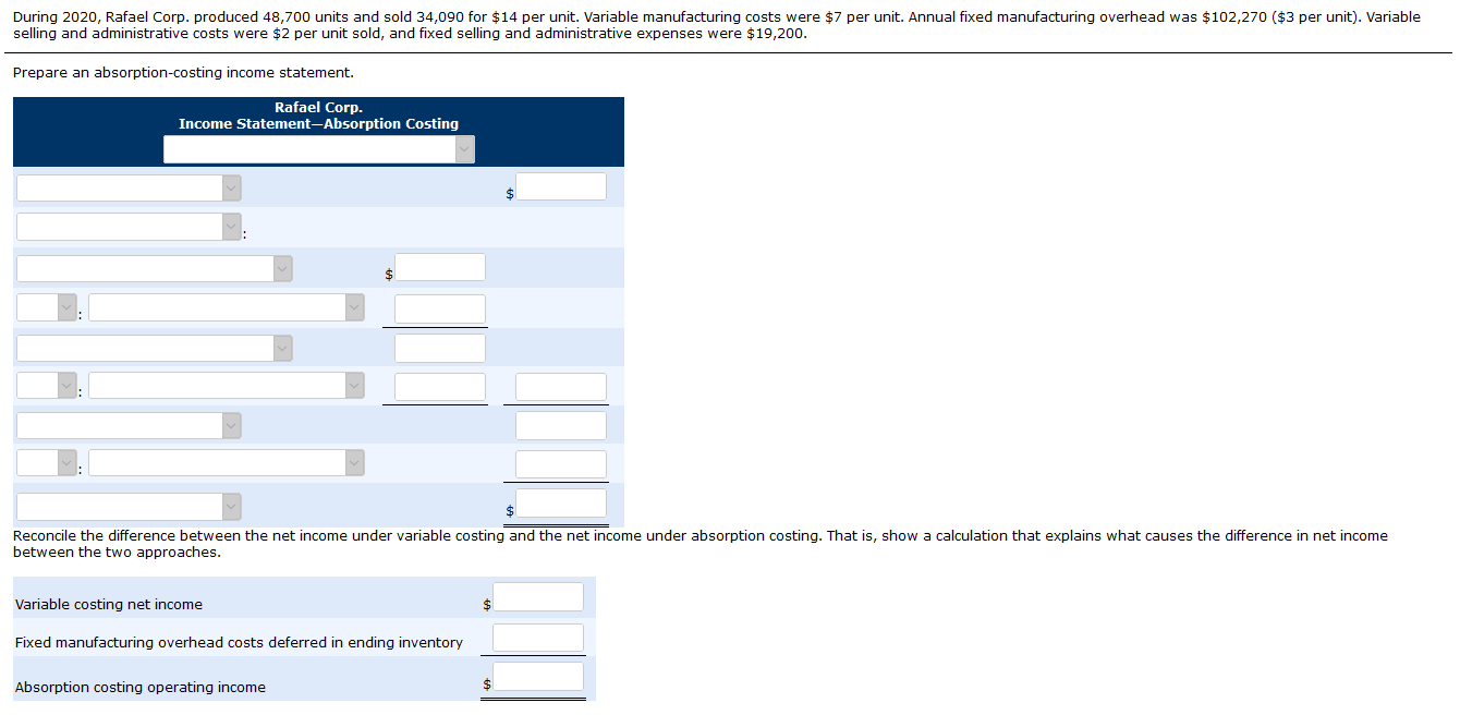 Solved During 2020, Rafael Corp. produced 48,700 units and | Chegg.com