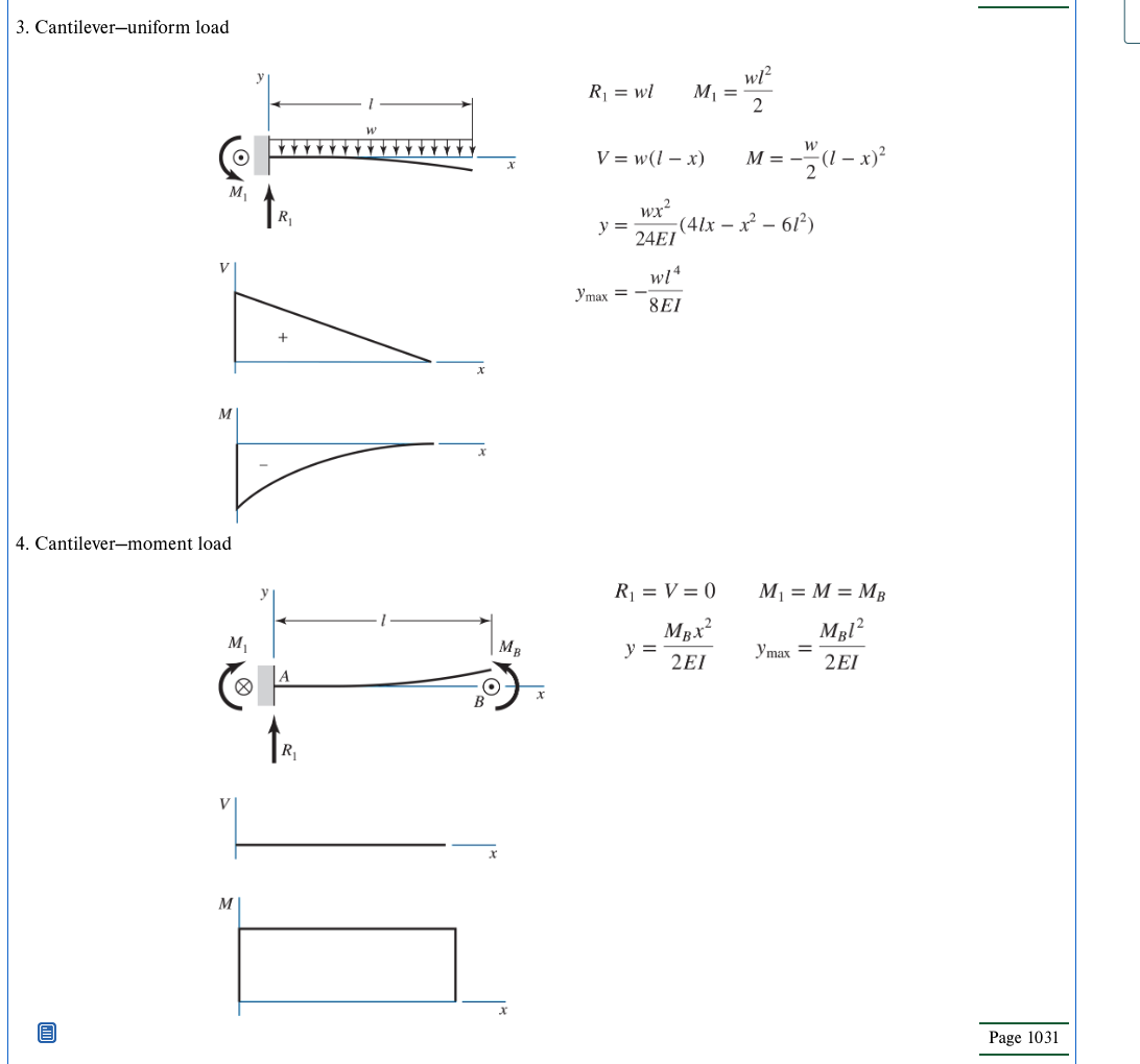Solved pls box ur answer and make sure its the right units | Chegg.com