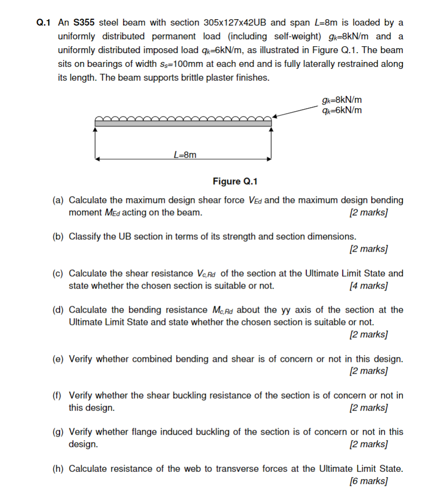 Solved Q.1 An S355 steel beam with section 305x127x42UB and | Chegg.com