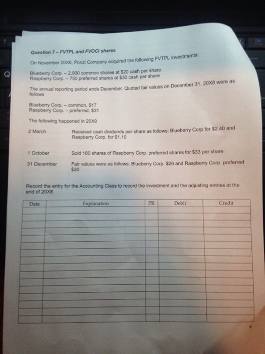 Solved Question 7 -FVTPL and FVOCI shares On November 20x8, | Chegg.com