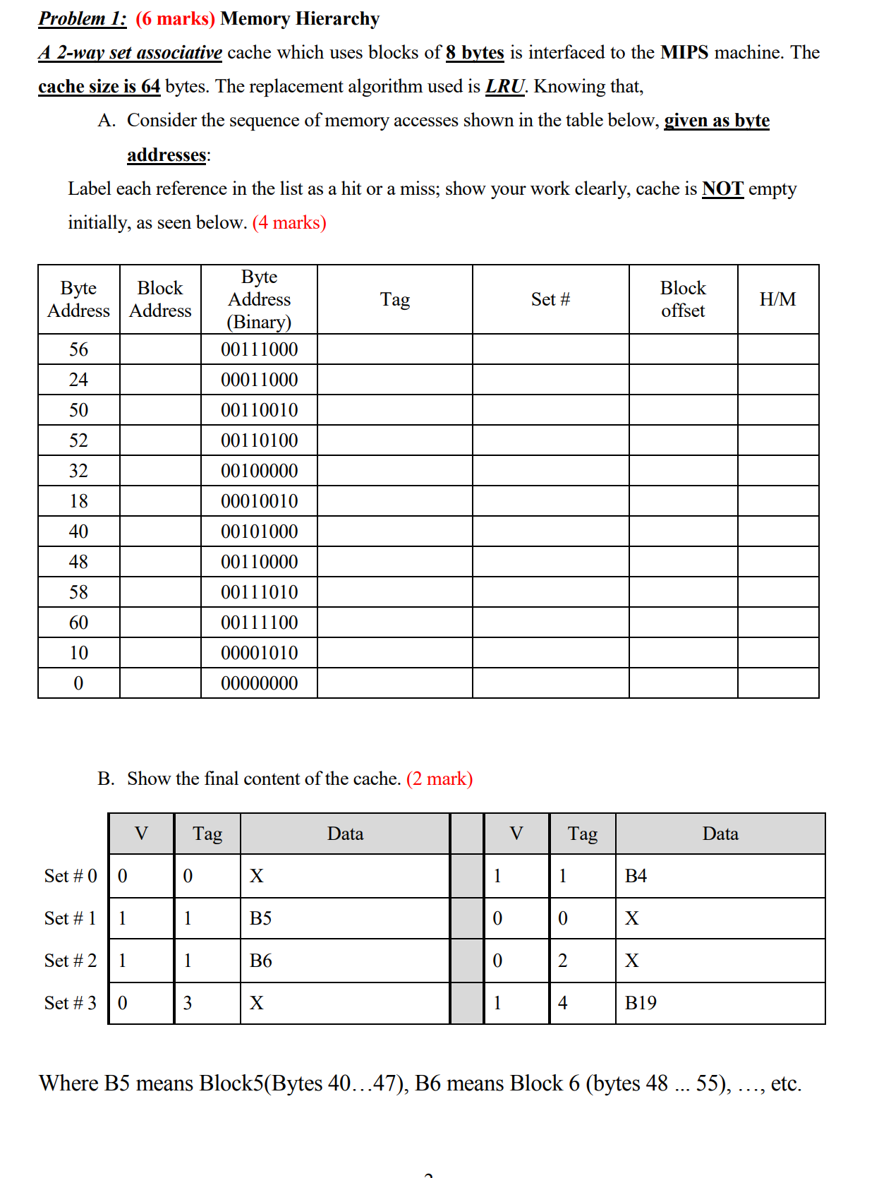 Solved Problem 1: (6 marks) Memory Hierarchy A 2-way set | Chegg.com