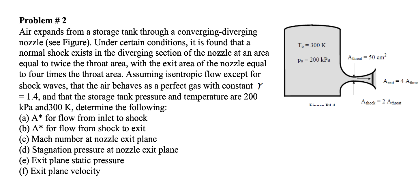 Solved Air expands from a storage tank through a | Chegg.com