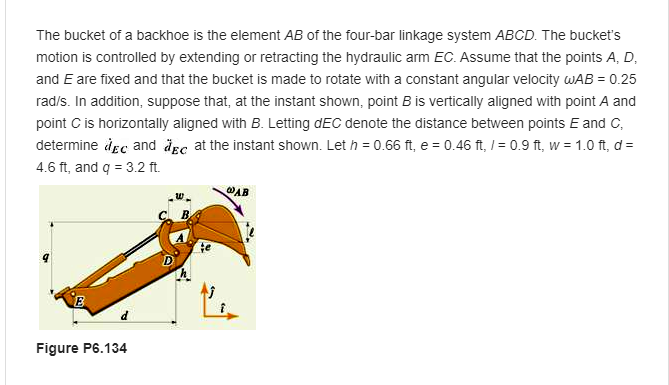Solved The bucket of a backhoe is the element AB of the | Chegg.com