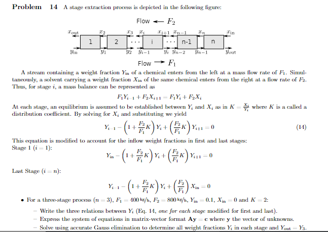 Solved Problem 14 A stage extraction process is depicted in | Chegg.com
