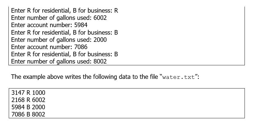 Solved Instruction And Problems Write A Python Program For