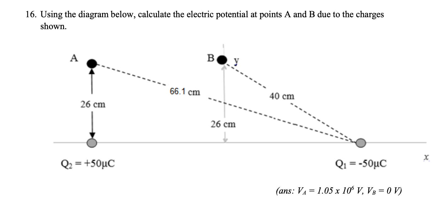 Solved 16. Using the diagram below, calculate the electric | Chegg.com