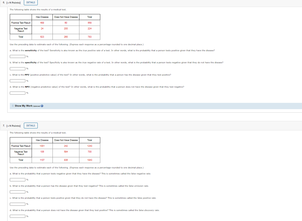 Solved 6 14 Points DETAILS The Following Table Shows The Chegg