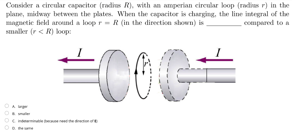 Solved Consider a circular capacitor (radius R), with an | Chegg.com