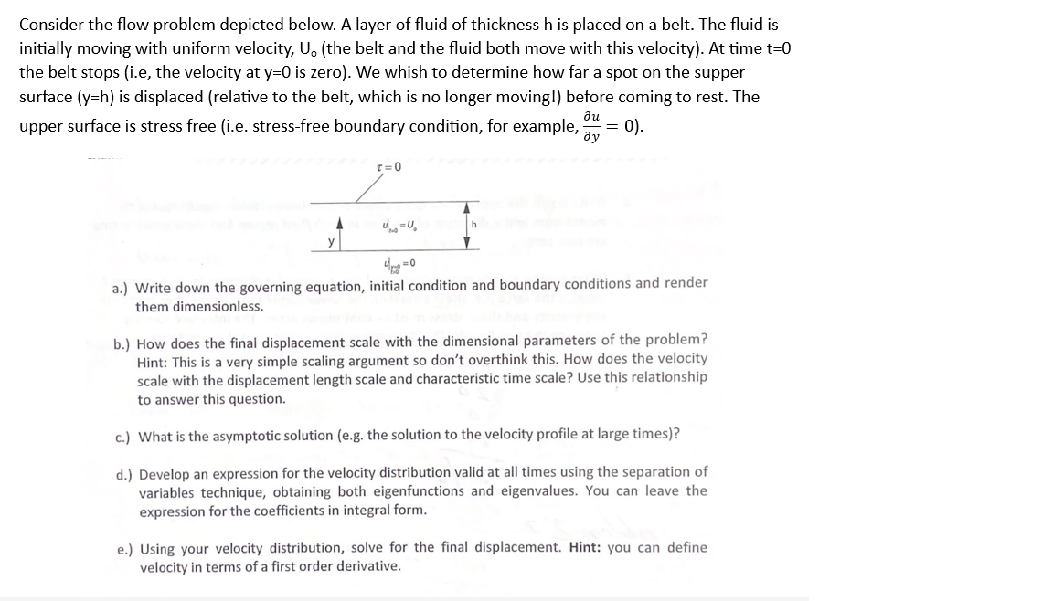 Solved Consider the flow problem depicted below. A layer of | Chegg.com