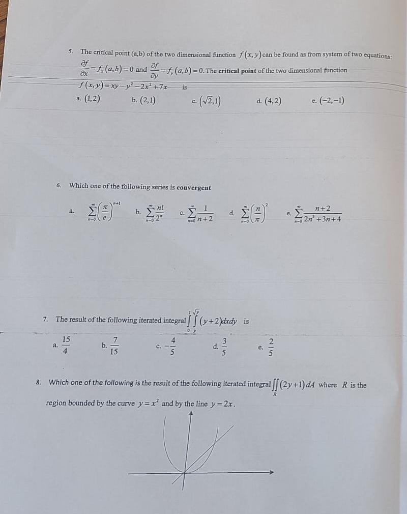 Solved 5. The critical point (a,b) of the two dimensional | Chegg.com