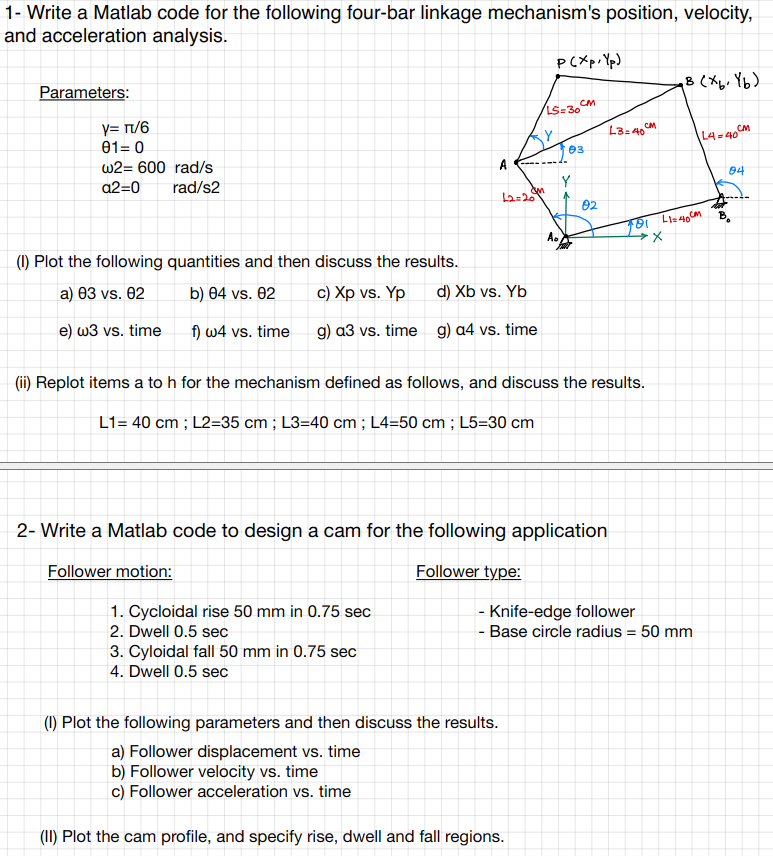Solved 1- Write a Matlab code for the following four-bar | Chegg.com