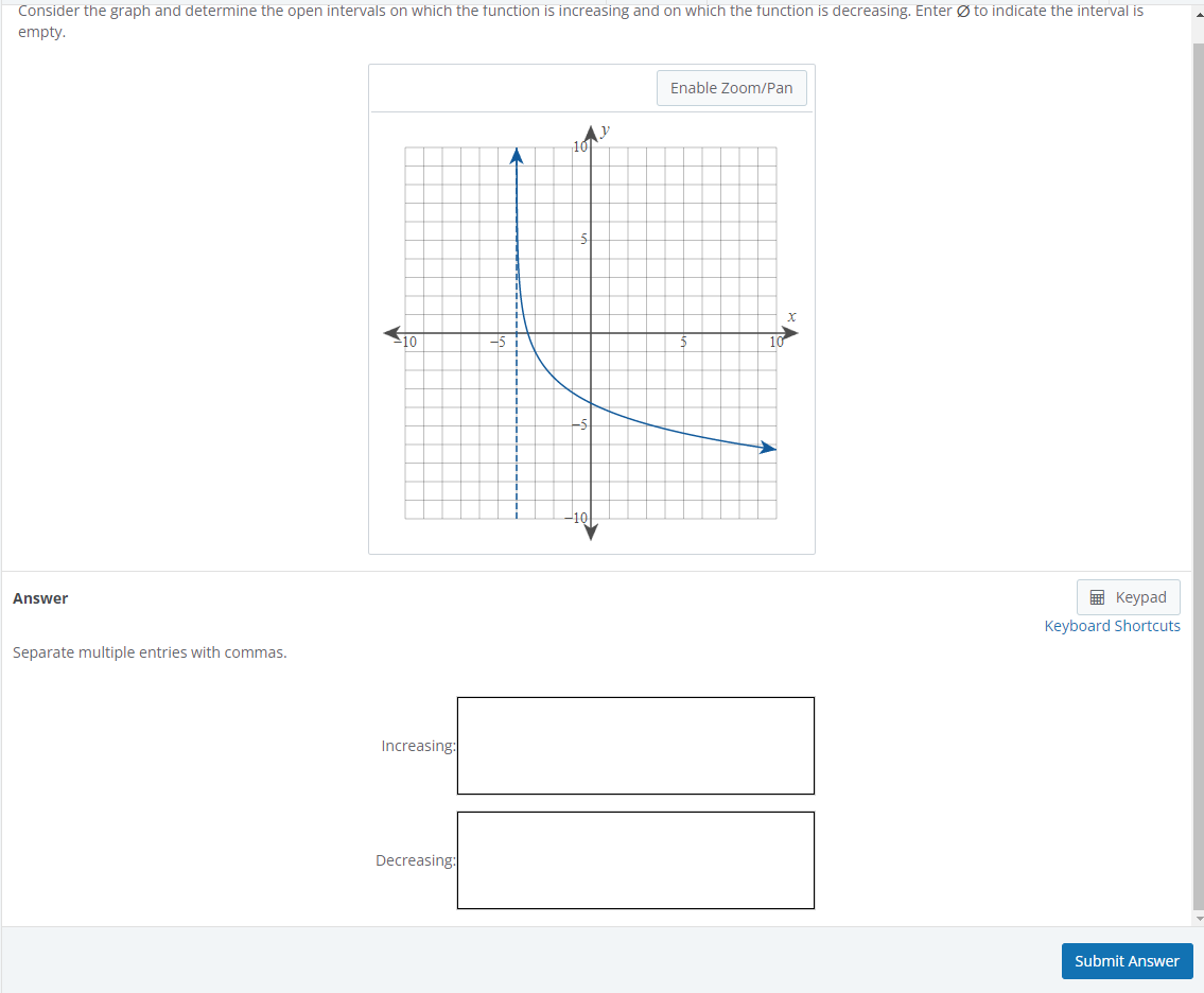 Solved Consider the graph and determine the open intervals | Chegg.com