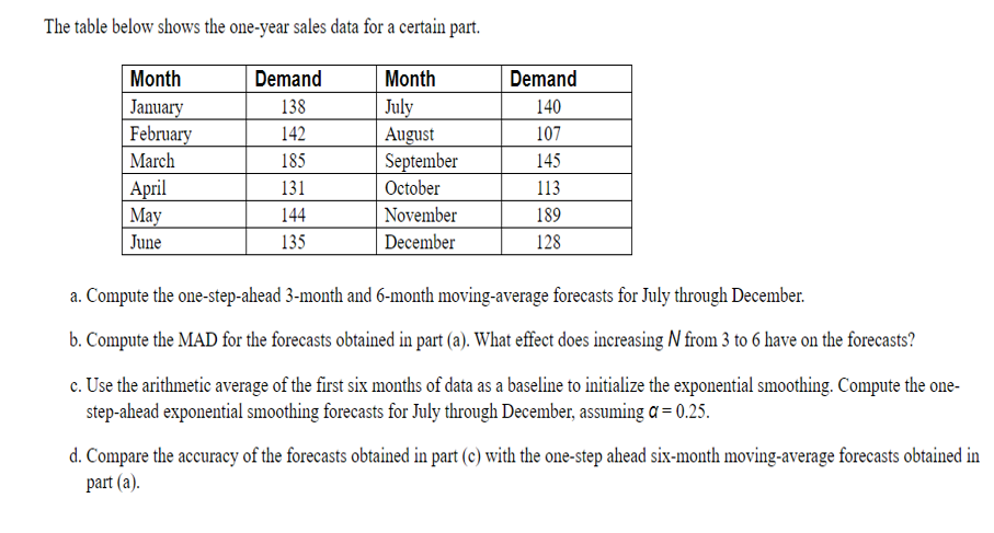 Solved The table below shows the one-year sales data for a | Chegg.com