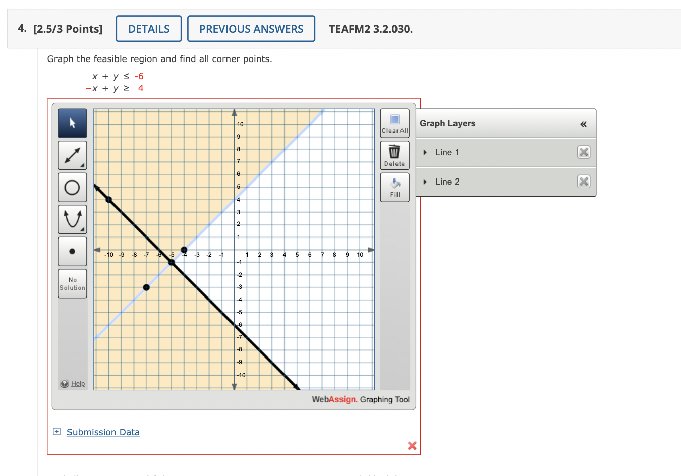 Solved Graph the feasible region and find all corner points. | Chegg.com
