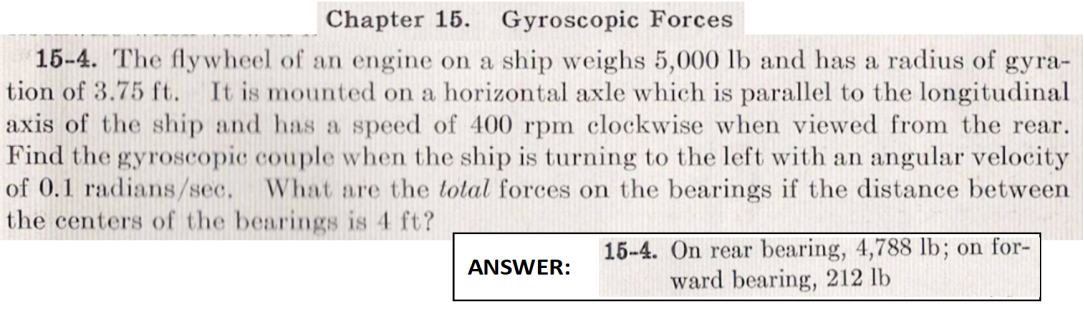 Solved Chapter 15. Gyroscopic Forces 15-4. The flywheel of | Chegg.com