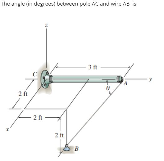 Solved What is the angle (in degrees) between pole AC and | Chegg.com