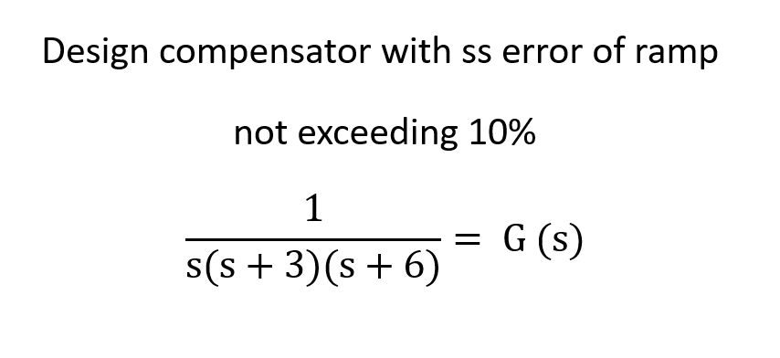 Solved Design compensator with ss error of ramp not | Chegg.com