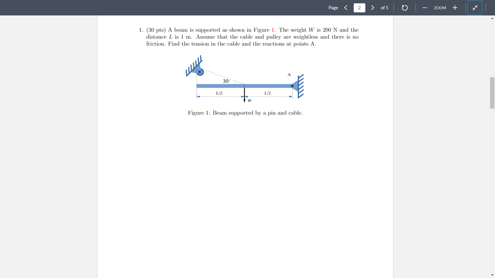 Solved 1. (30 pts) A beam is supported as shown in Figure 1. | Chegg.com