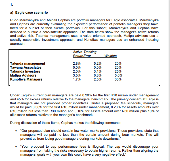 1. a) Eagle case scenario Rudo Maravanyika and | Chegg.com