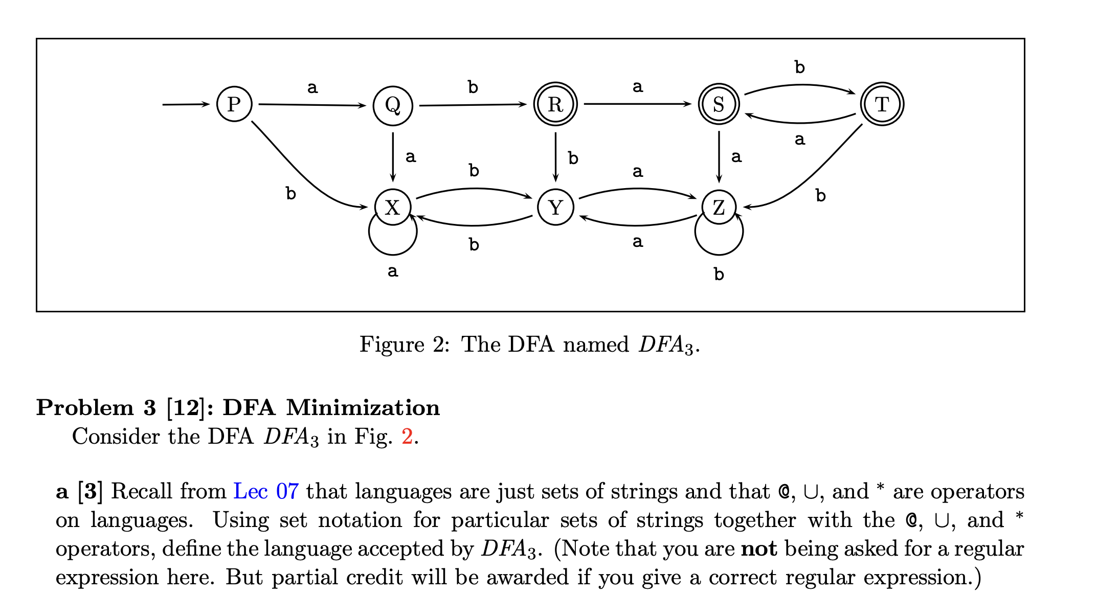 Solved Figure 2: The DFA named DFA3.Problem 3 [12]: DFA | Chegg.com