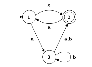 Solved Use the construction given in Theorem 1.39 to convert | Chegg.com