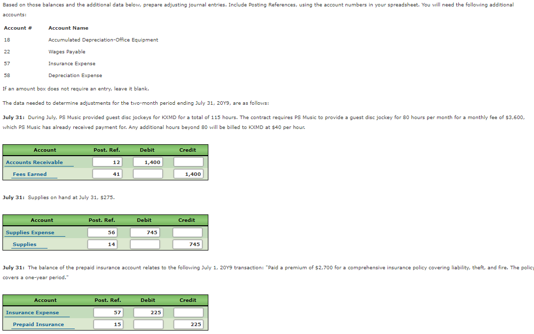 Solved Continuing Problem Chapter 3 - Instruction #1 The | Chegg.com