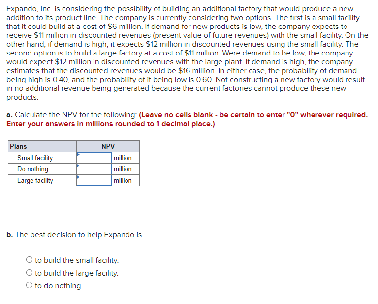 Solved Expando, Inc. is considering the possibility of | Chegg.com