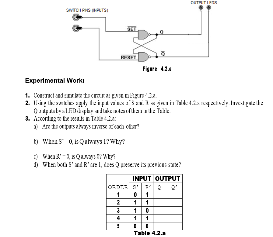 Solved OUTPUT LEDS SWITCH PINS (INPUTS) SET @ RESET Figure | Chegg.com